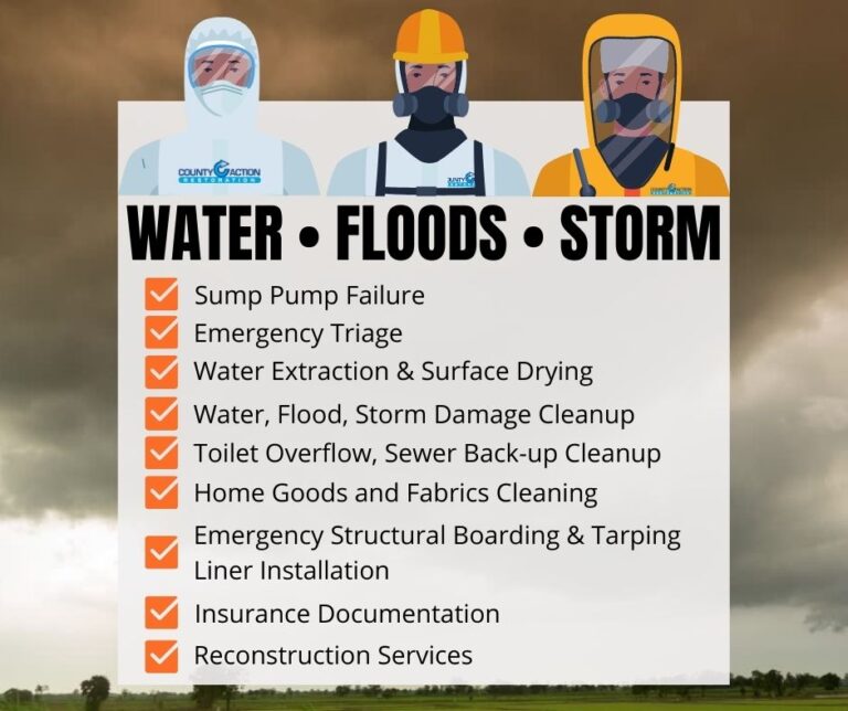 What is Restoration Water Extraction? - County Action Restoration